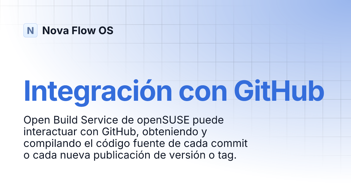 Integración con GitHub | Nova Flow OS
